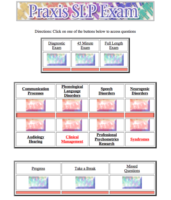 The SLP Praxis Exam: What You Need To Know.