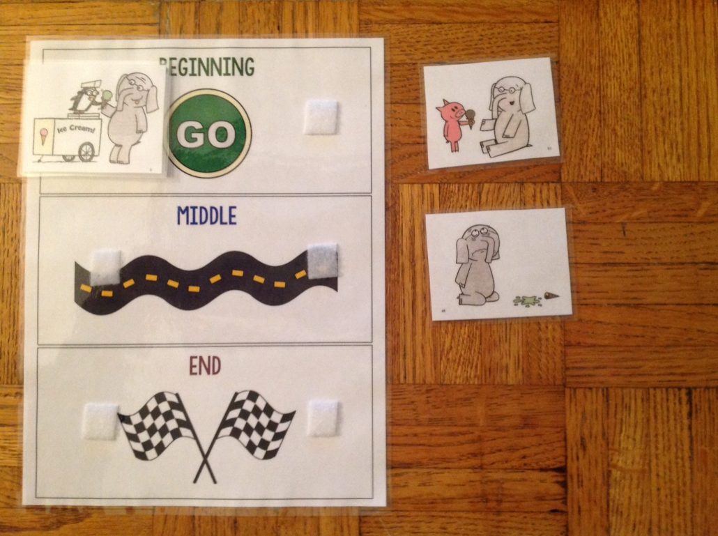 Make Your Own Story Visuals for ANY Book!.