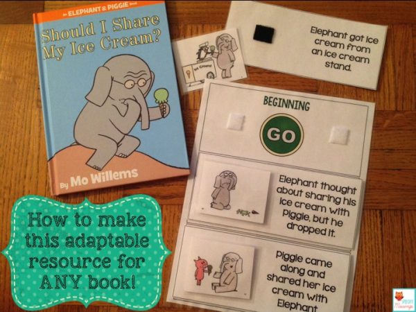 Make Your Own Story Visuals for ANY Book!.