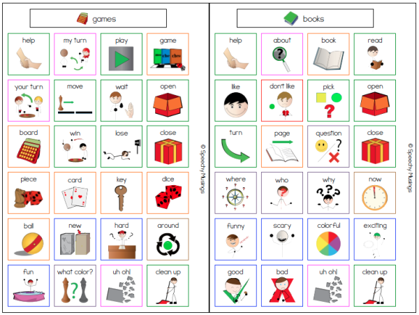 Low-Tech, Core Vocabulary Based, AAC Flip Boards.