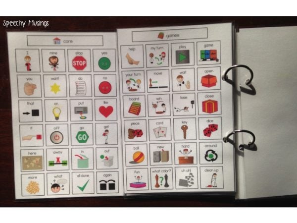 Low-Tech, Core Vocabulary Based, AAC Flip Boards.
