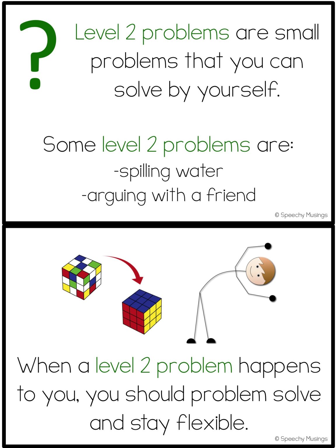 Size of the Problem Activities & Visuals | Speechy Musings