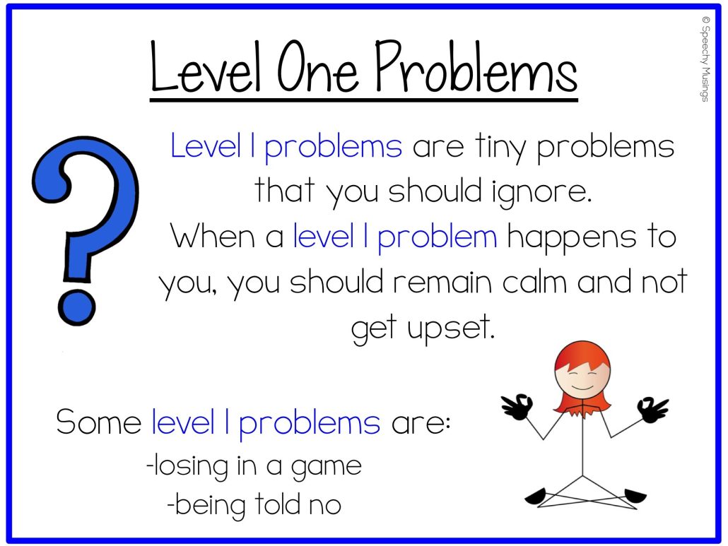 Size of the Problem Activities & Visuals | Speechy Musings