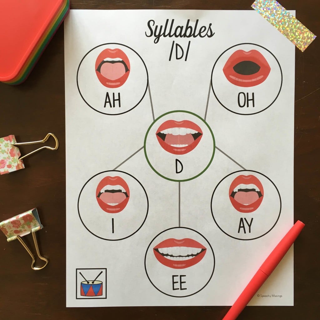From Sounds in Isolation to CV Syllables | Speechy Musings