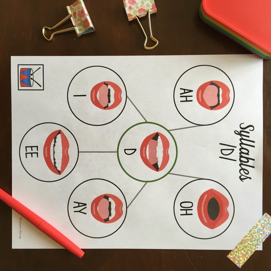 From Sounds in Isolation to CV Syllables | Speechy Musings
