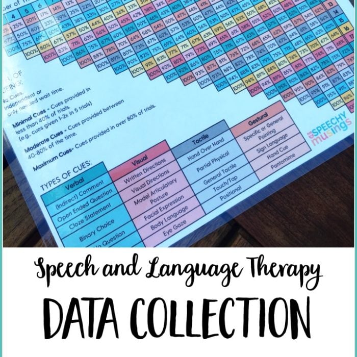 Language Sample Analysis in 4 Easy Steps.