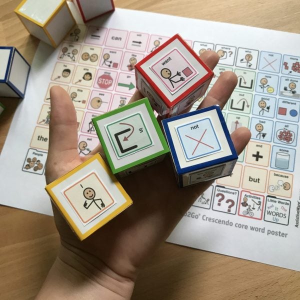 Where to Find FREE Core Vocabulary, Low Tech AAC Board | Speechy Musings