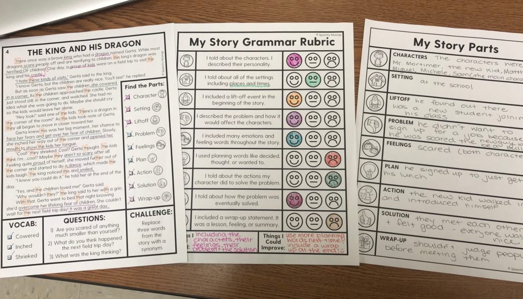 8 Easy Steps to Teach Story Grammar Elements in Narratives.