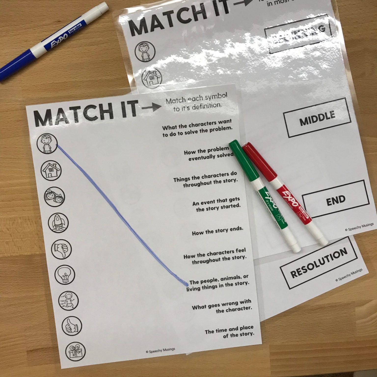 8 Easy Steps to Teach Story Grammar Elements in Narratives.