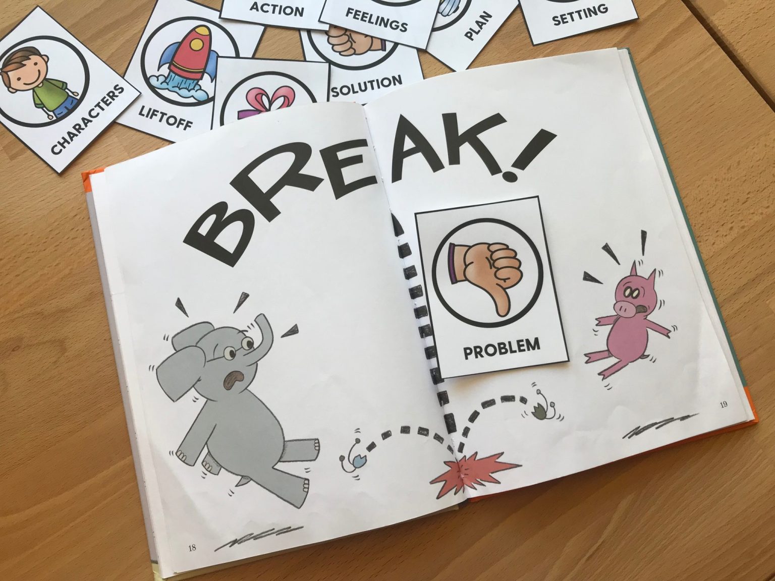 8 Easy Steps to Teach Story Grammar Elements in Narratives.