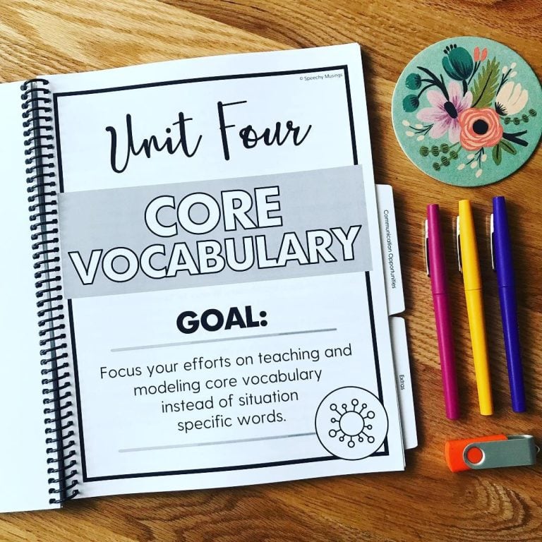 AAC Training with FREE Handouts for Parents & Staff | Speechy Musings