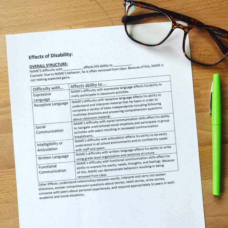 Make Your Own Speech Therapy IEP Cheat Sheet.