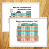 Speech and Language Therapy Data Collection Cheat Sheet.
