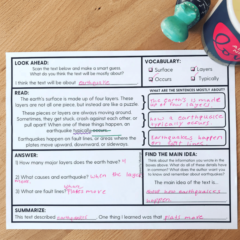 How to Teach Strategies for Main Idea | Speechy Musings