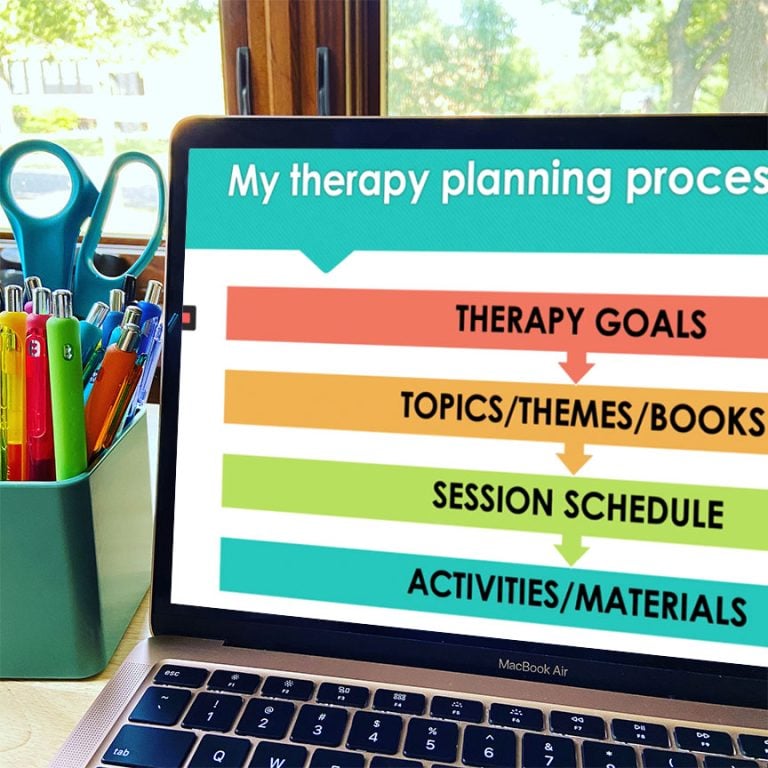 Ultimate 4 Week Speech Therapy Lesson Plan Routine | Speechy Musings