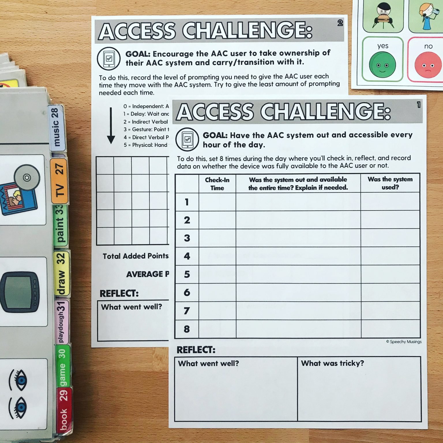 AAC Training with FREE Handouts for Parents & Staff | Speechy Musings