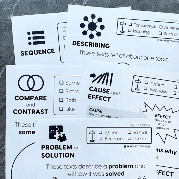 The Best Reading Comprehension Strategies - Text Structures! | Speechy ...