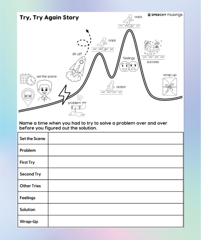 Story Structure: A Try, Try Again Story.