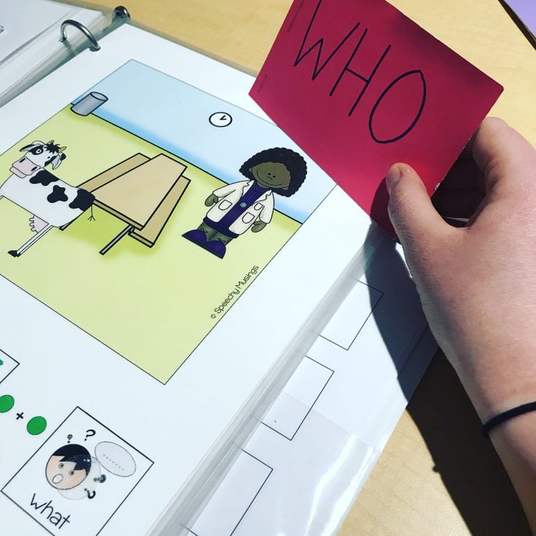 WH Questions | Speechy Musings