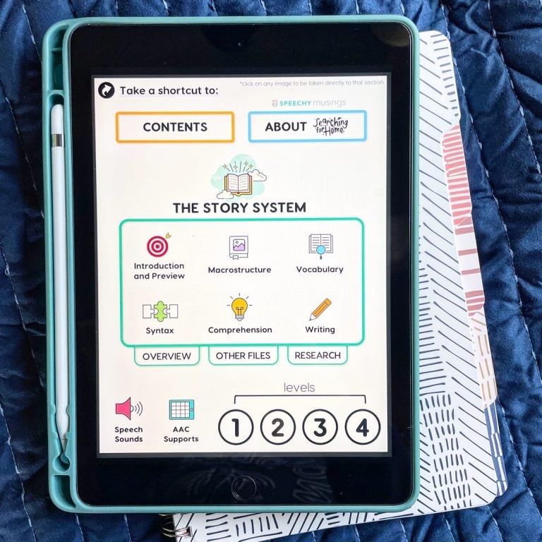 Story Elements | Speechy Musings