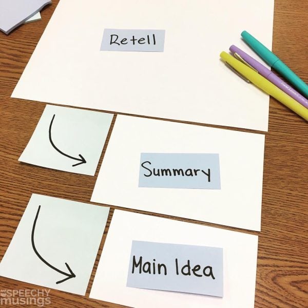 Summarizing (Main Idea + Details) | Speechy Musings