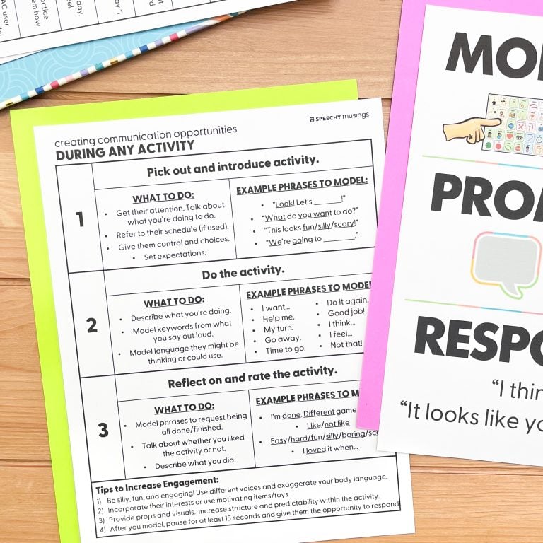 AAC Training with FREE Handouts for Parents & Staff | Speechy Musings